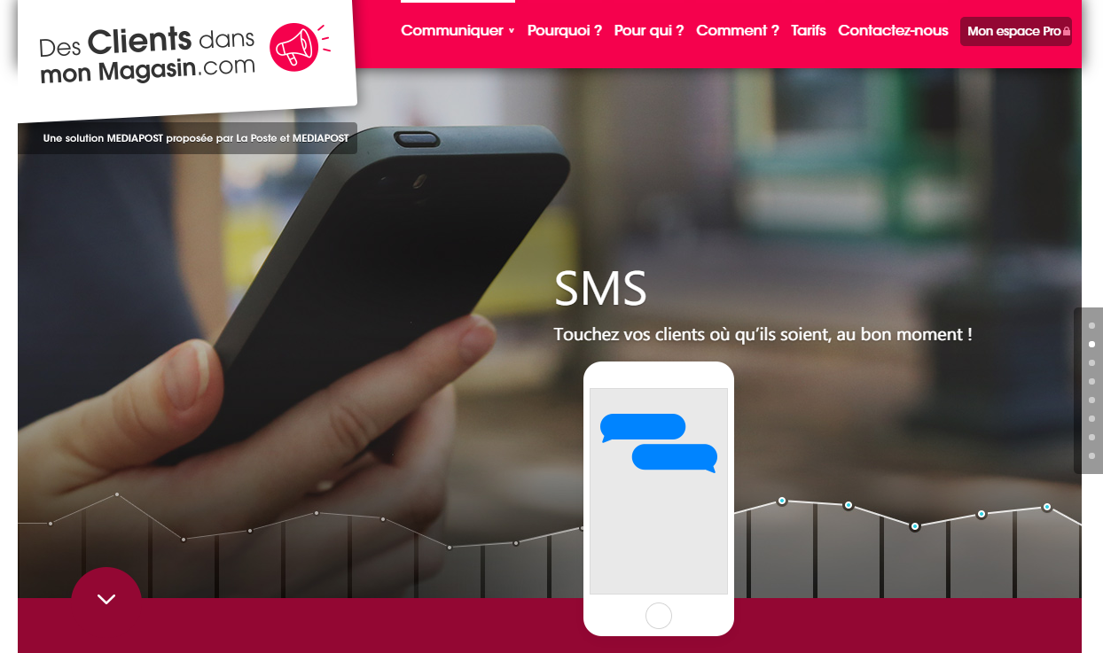 SMS marketing : 5 bonnes raisons de s'y mettre (ou de continuer ...